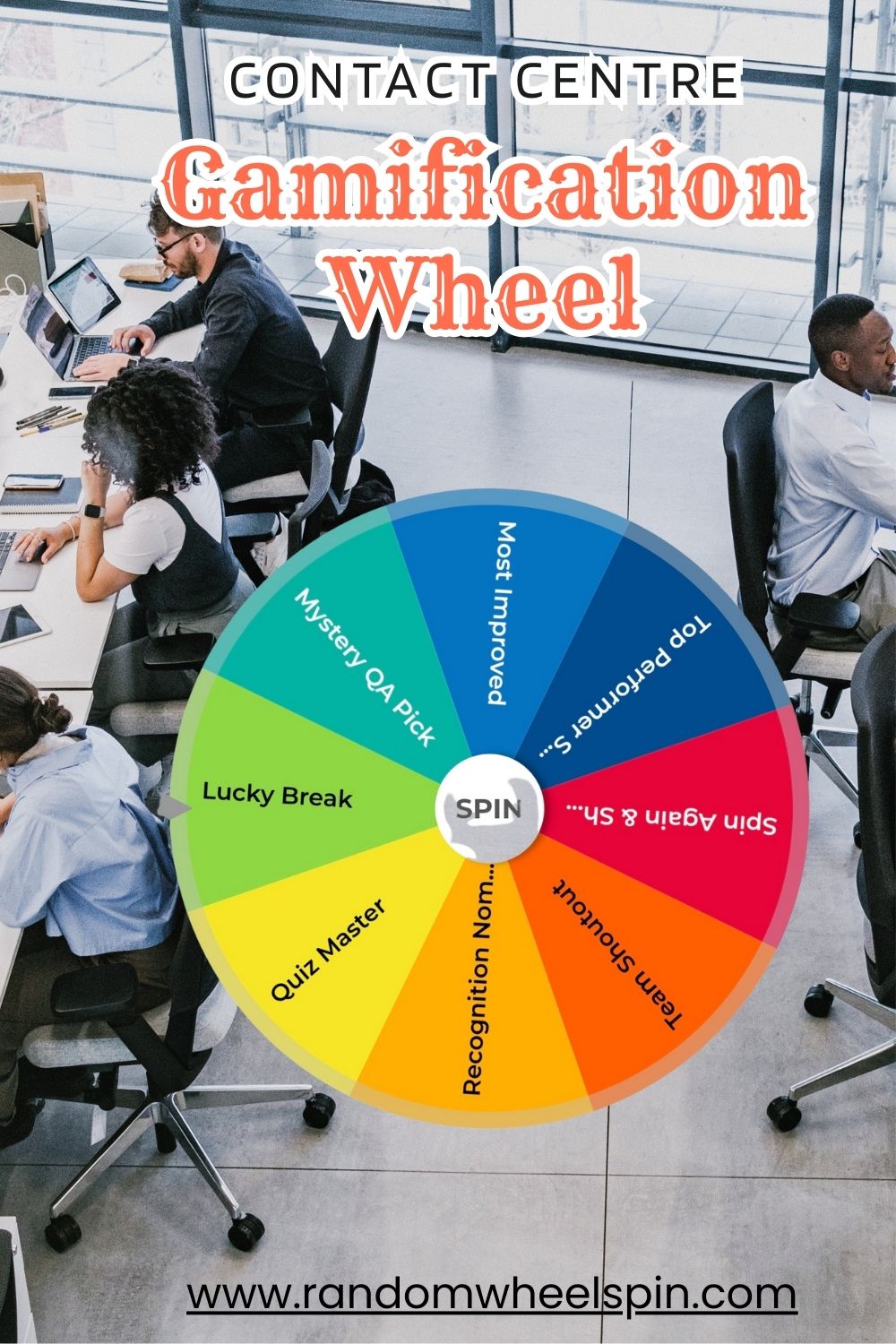 Contact Center Gamification Wheel | Boost Agent Performance