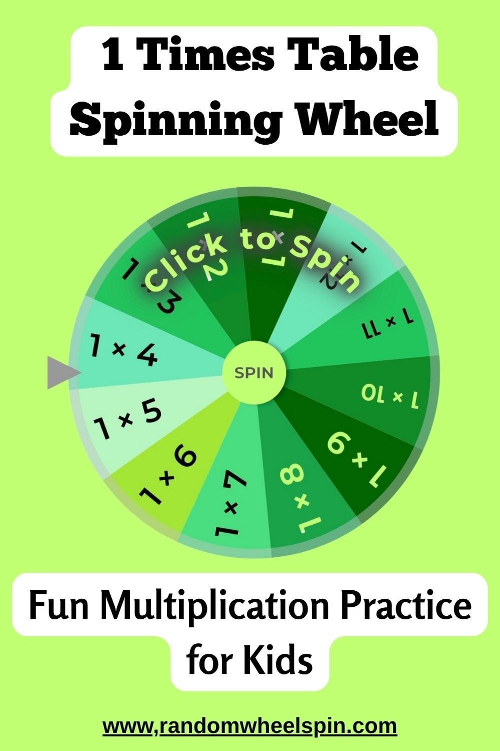 Math 1 Times Table Spinner Wheel