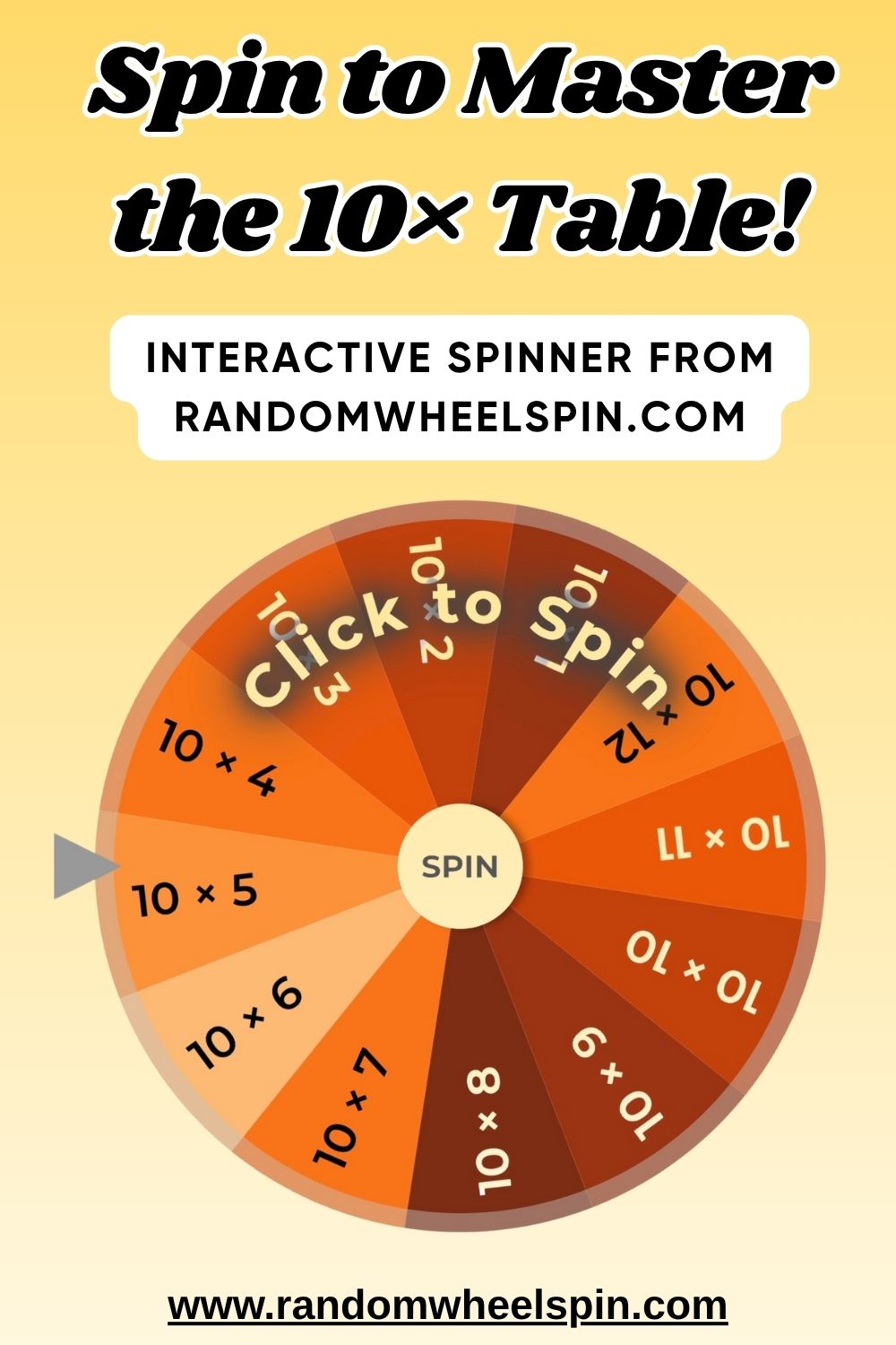 Math 10 Times Table Spinner Wheel