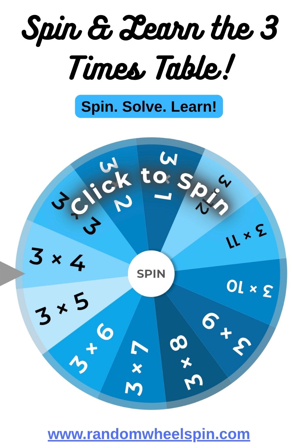 Math 3 Times Table Spinner Wheel
