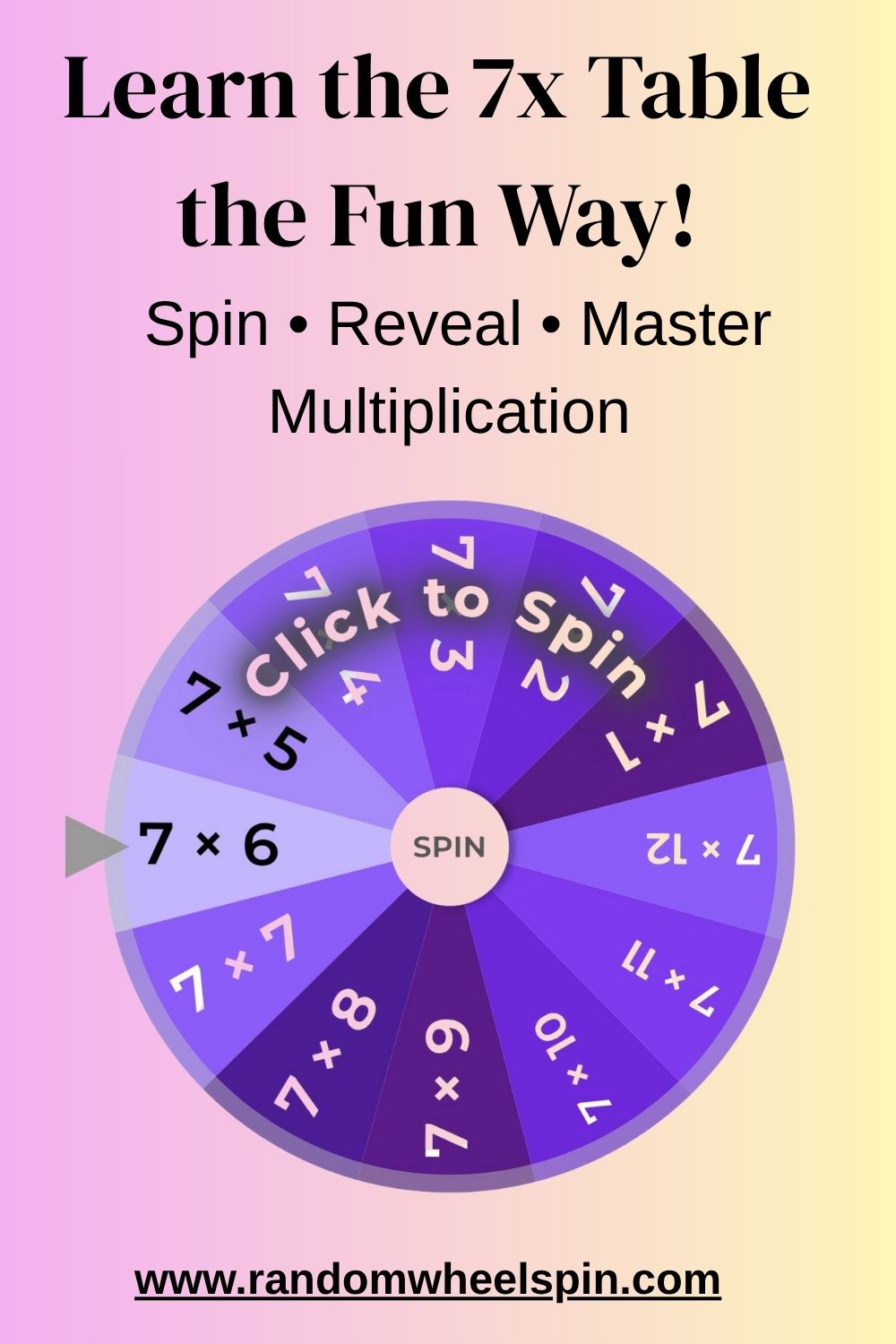 Math 7 Times Table Spinner Wheel