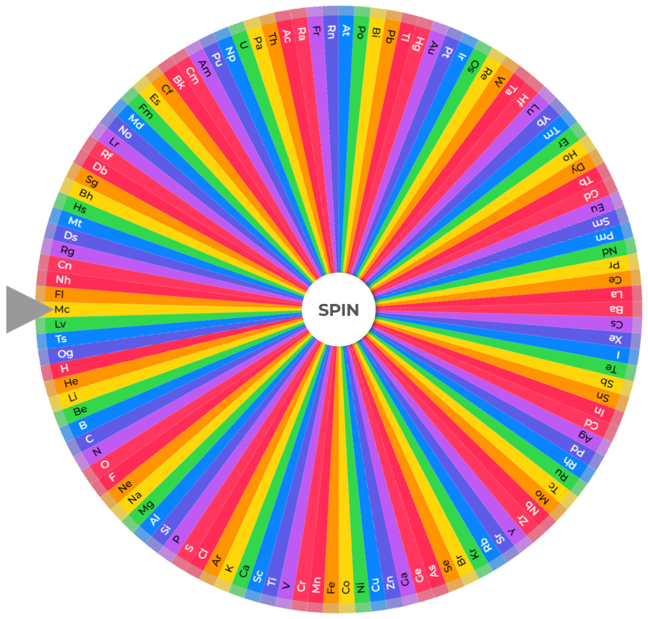 Ruleta de la Tabla Periódica de los Elementos
